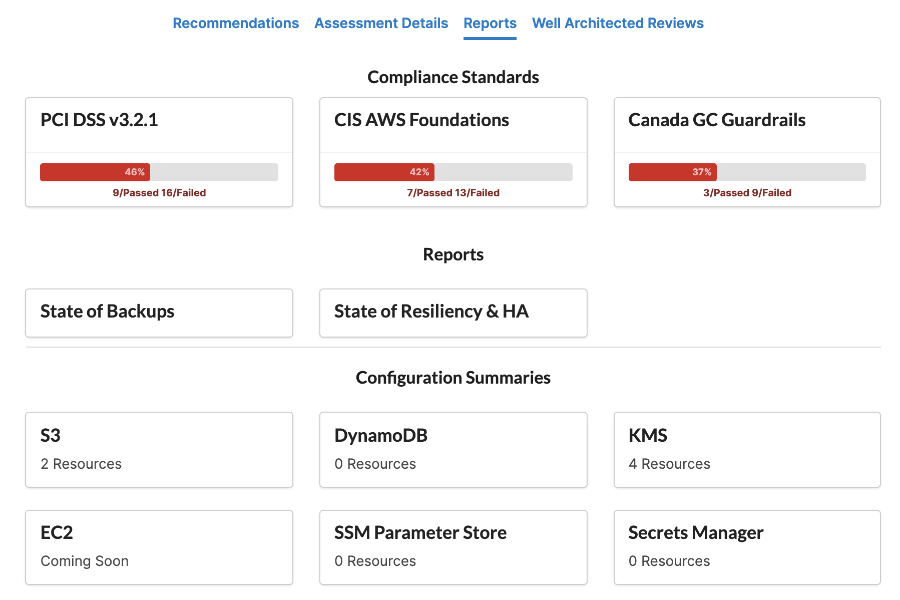 A Secure Cloud - Security Assessments